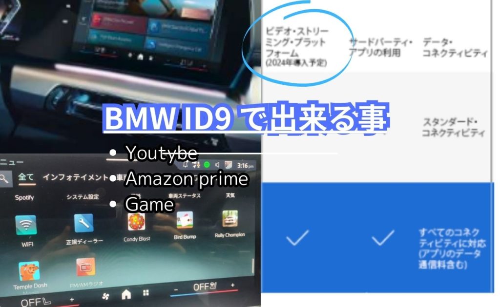BMWの新たな魅力！ID9搭載車でyoutubeやアマゾンプライムなど純正ナビで動画再生可能に | カードラネット