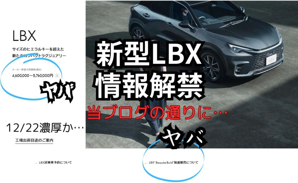 新型LBX公開された最新情報・COOL/RELAXで460万円~発売日12月下旬ほぼスクープ通り | カードラネット