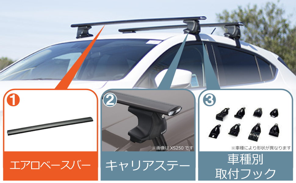 エアロバー・ウィングバーの互換性・Tスロット・トラックボルト取付INNO/TERZO/THULEの相違点 | カードラネット