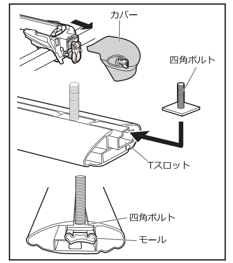 エアロバー・ウィングバーの互換性・Tスロット・トラックボルト取付INNO/TERZO/THULEの相違点 | カードラネット